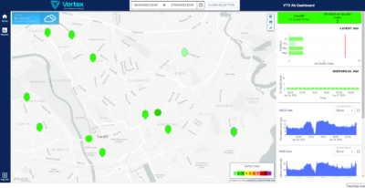 Vortex support Cardiff Council with large VTX Air network | Vortex