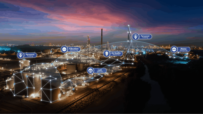 What is IoT? | Vortex