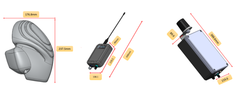 Designing a sustainable IoT network for remote air quality… | Vortex
